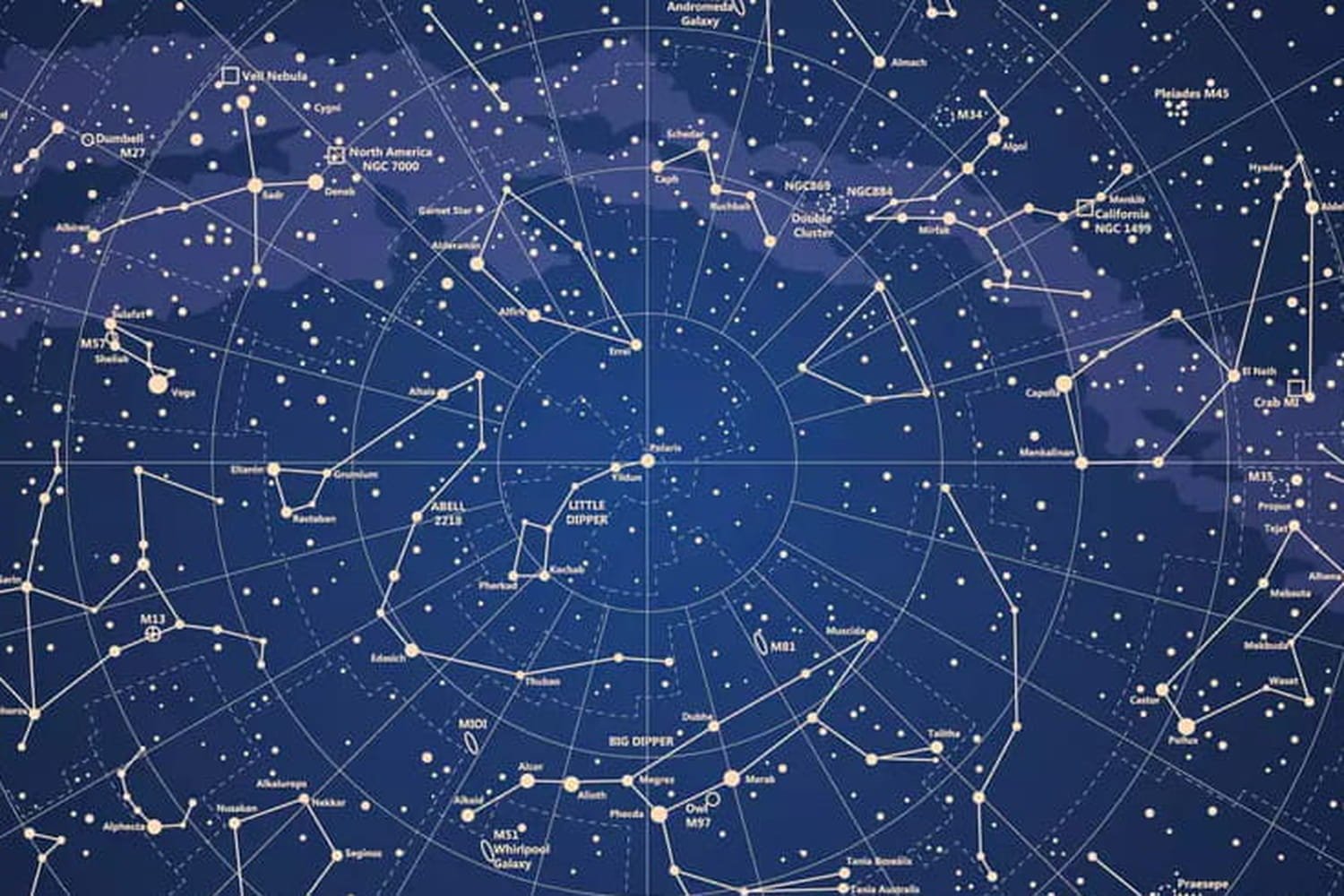 Comment reconnaître facilement les étoiles dans le ciel nocturne